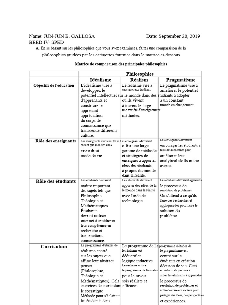 Comparaison des philosophies éducatives | PDF | Apprentissage | Pragmatisme