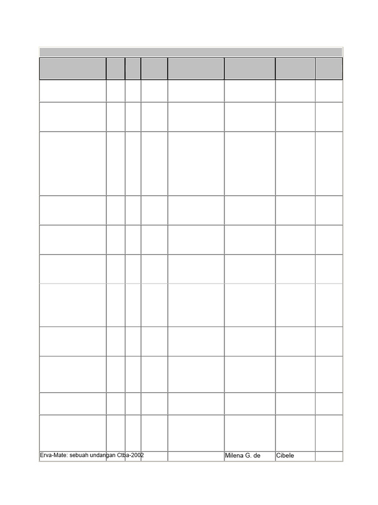 Model Tabel Untuk TCC | PDF