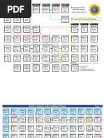 Student Portfolio Modules Overview | PDF