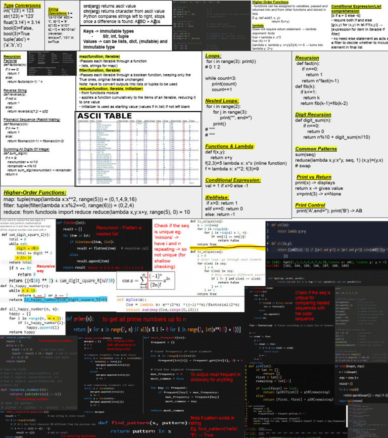 PE CS1010e Cheat Sheet | PDF | Anonymous Function | Functional Programming