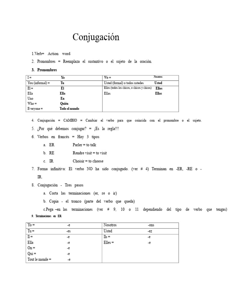 Reglas de Conjugación Séptimo Grado | PDF | Verbo | Conjugación gramatical