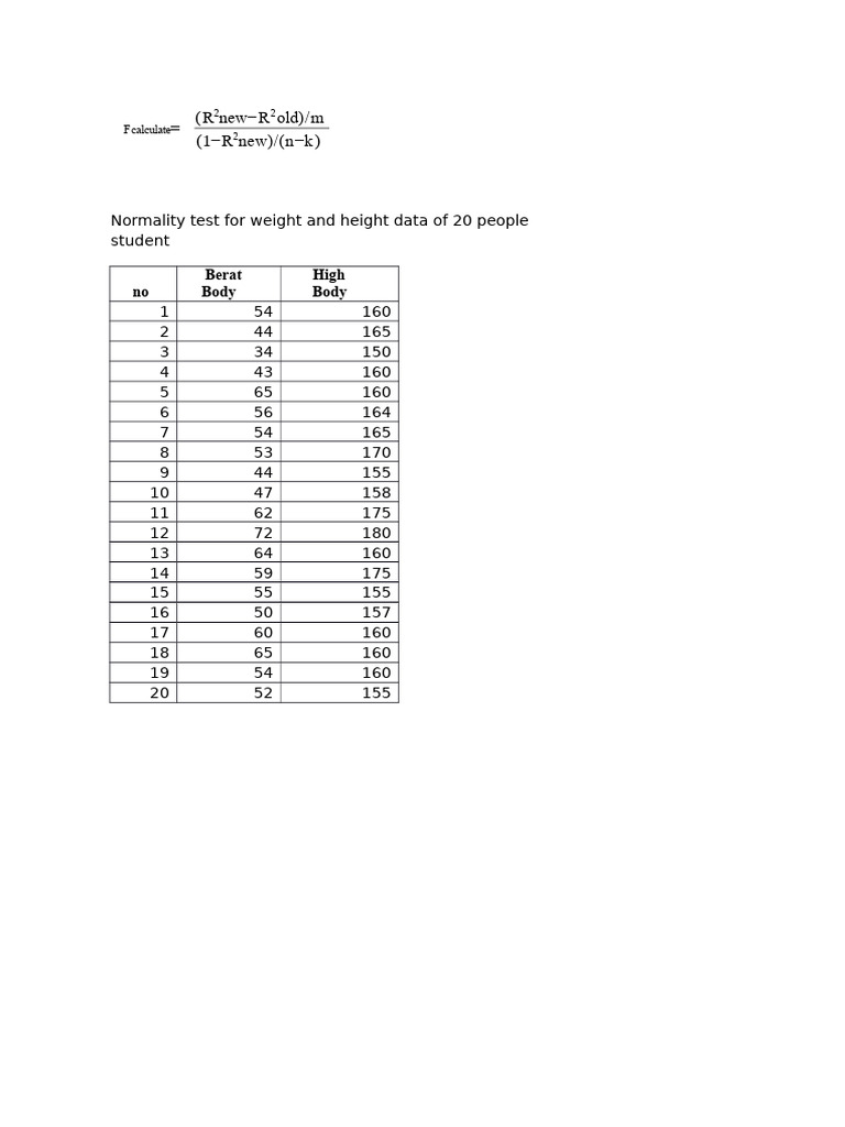 F Ramsey Test Calculation | PDF | Errors And Residuals | Coefficient Of ...