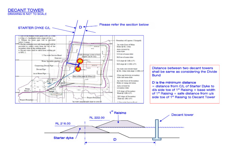 Decant Tower Location Clarification | PDF