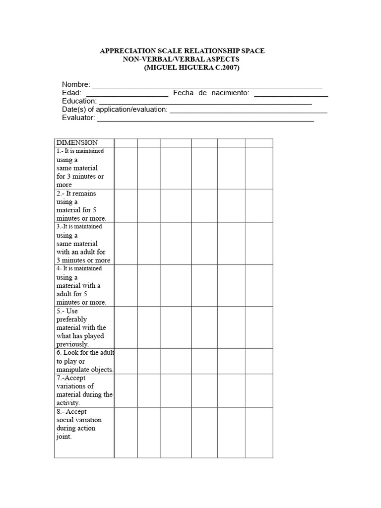 Higuera Appreciation Scale NV-VB | PDF