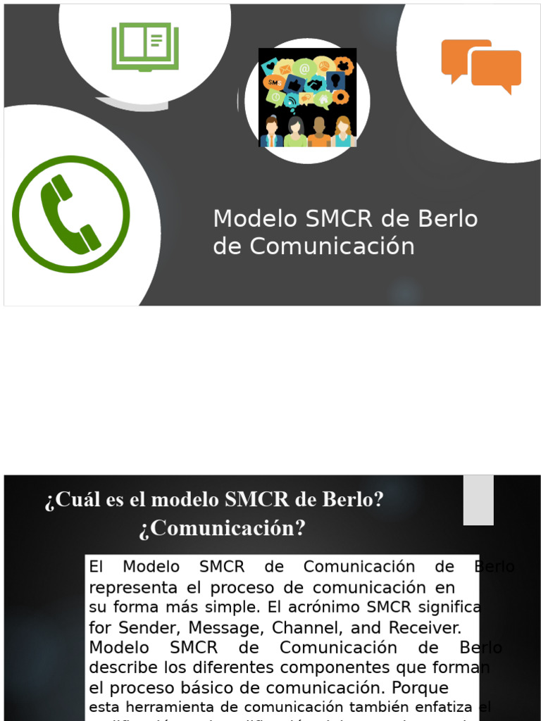 Modelo de Comunicación SMCR de Berlo | PDF | Comunicación
