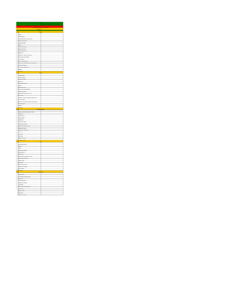 Minsal Protocol Status Checklist | PDF | Safety | Occupational Safety ...