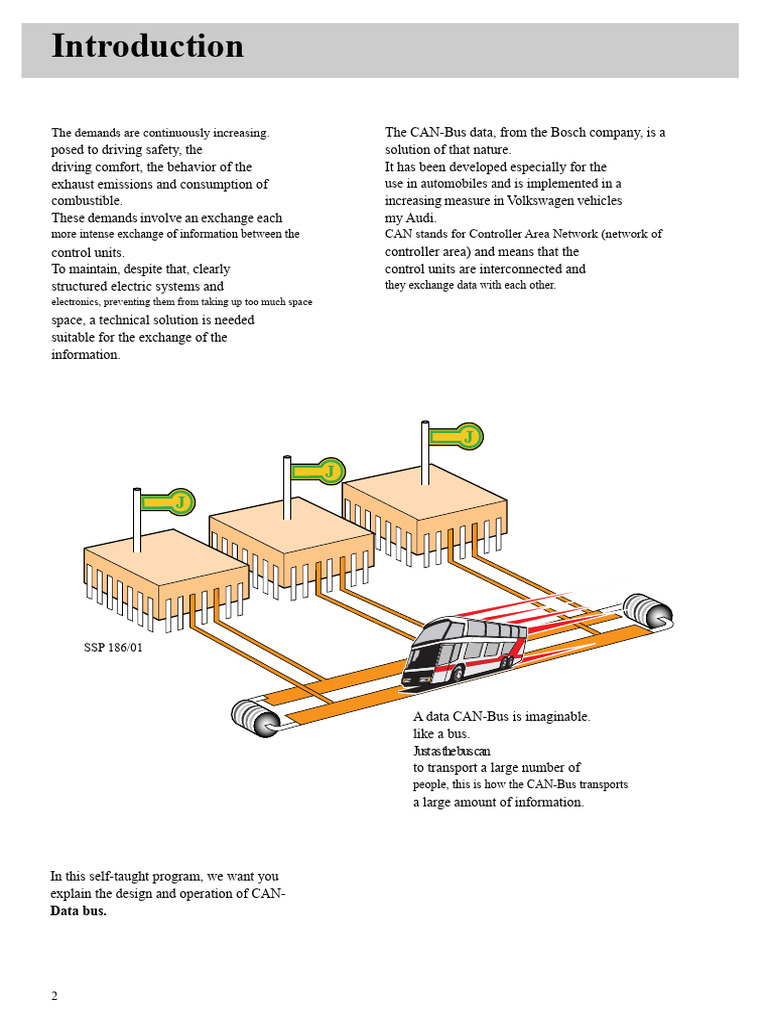Understanding CAN-Bus Data Transmission | PDF | Information | Bit