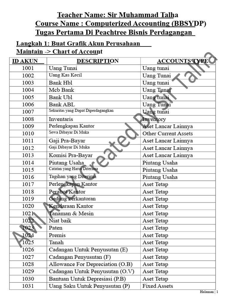 Peachtree Tugas Perdagangan Pertama (Bbsydp) PDF | PDF