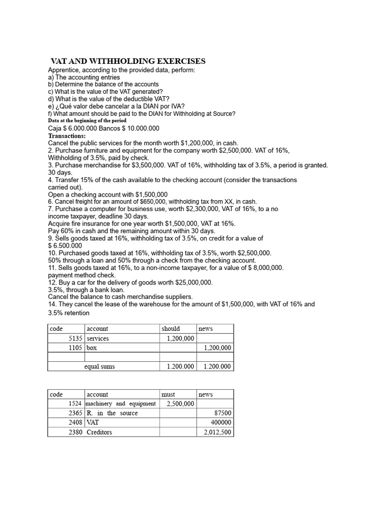 Exercise of IV and Retention in The Source - Conversion-Gate01 | PDF ...