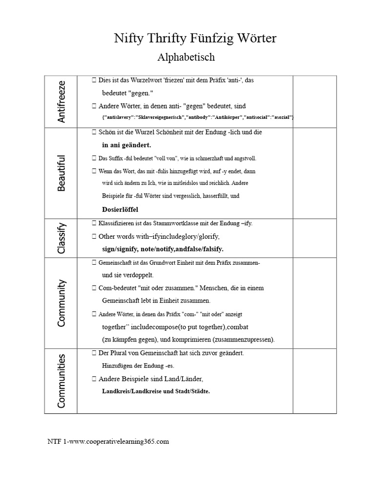 Nifty Thrifty Fifty Alphabetisch | PDF