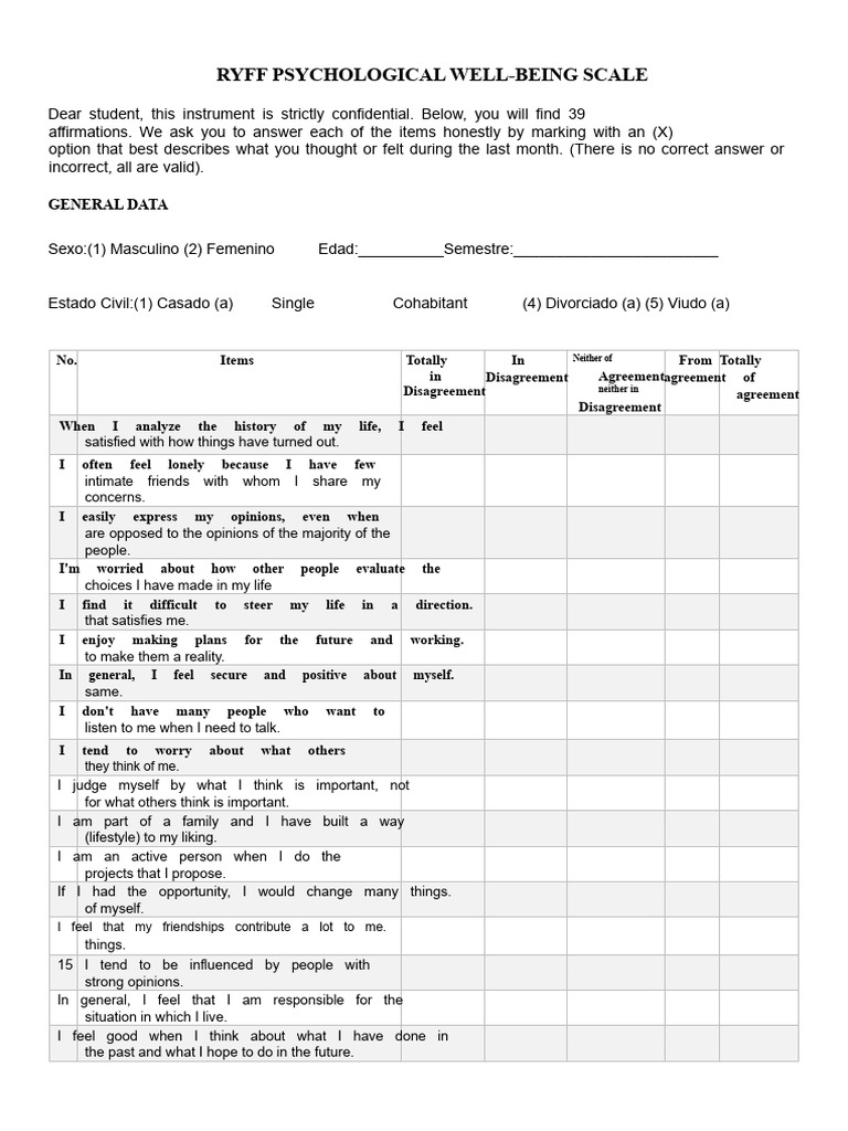 Ryff Psychological Well-Being Scale | PDF | Cognition | Popular Psychology
