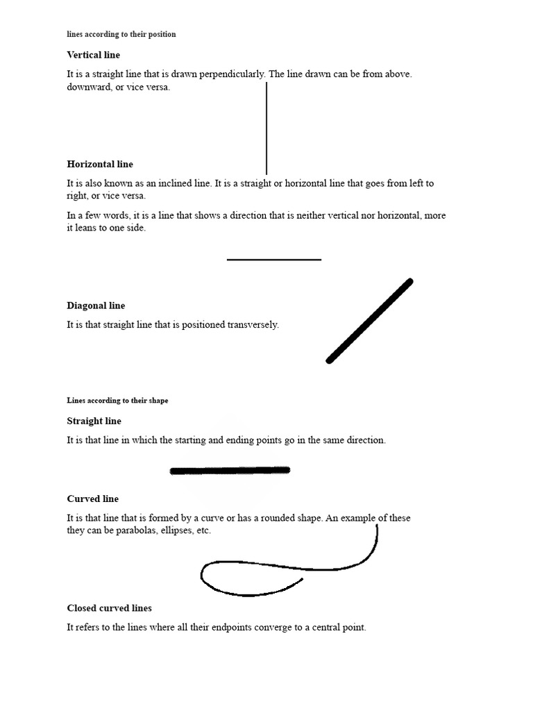 Lines According To Their Position and Shape | PDF