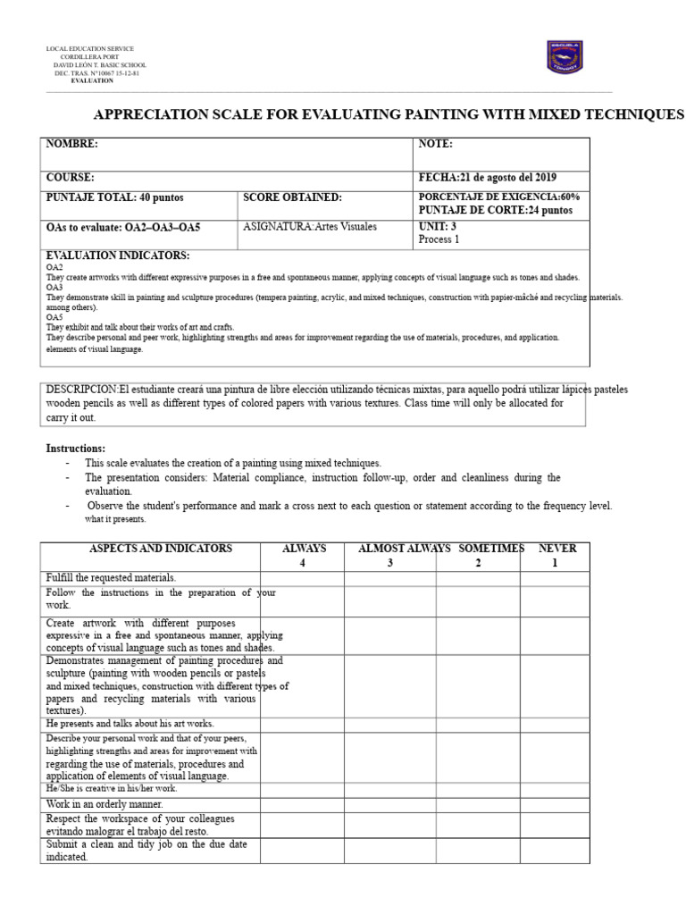 Appreciation Scale For Evaluating Mixed Media Painting | PDF ...