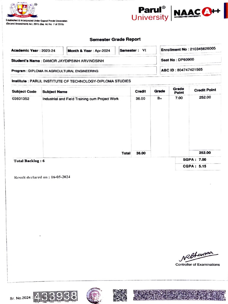 Marksheet Last Sem | PDF