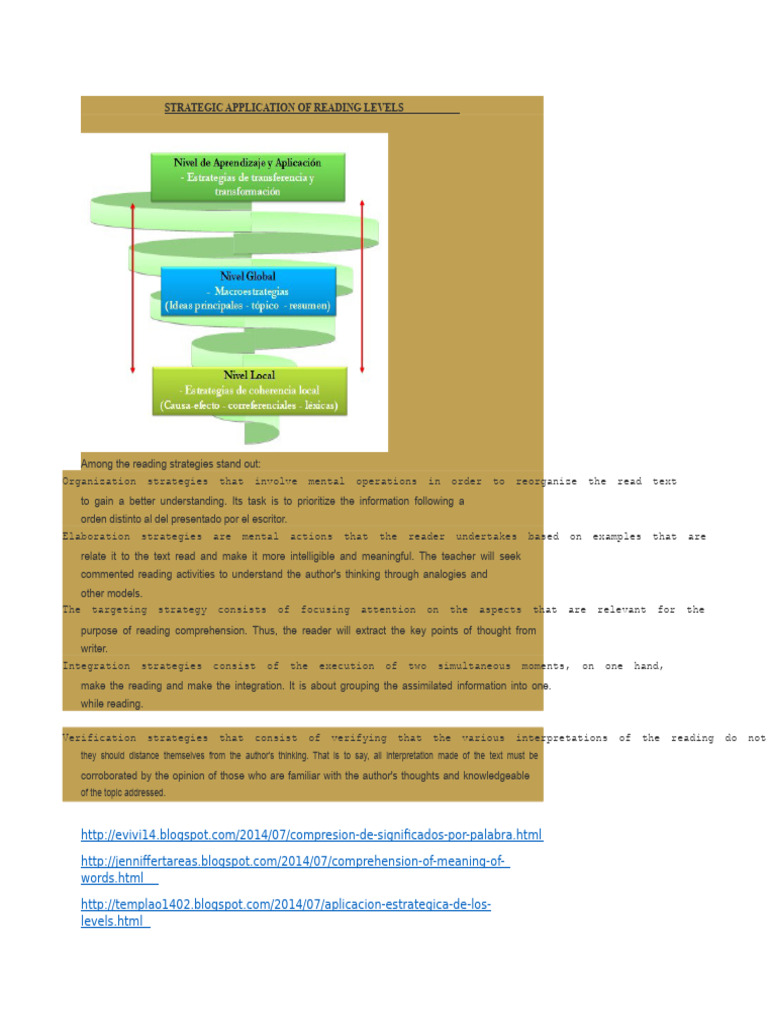 Strategic Application of Reading Levels | PDF | Reading Comprehension ...