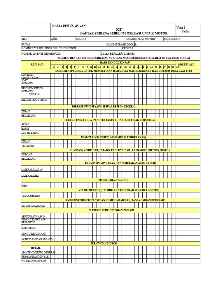 Daftar Periksa Operasional Motor | PDF