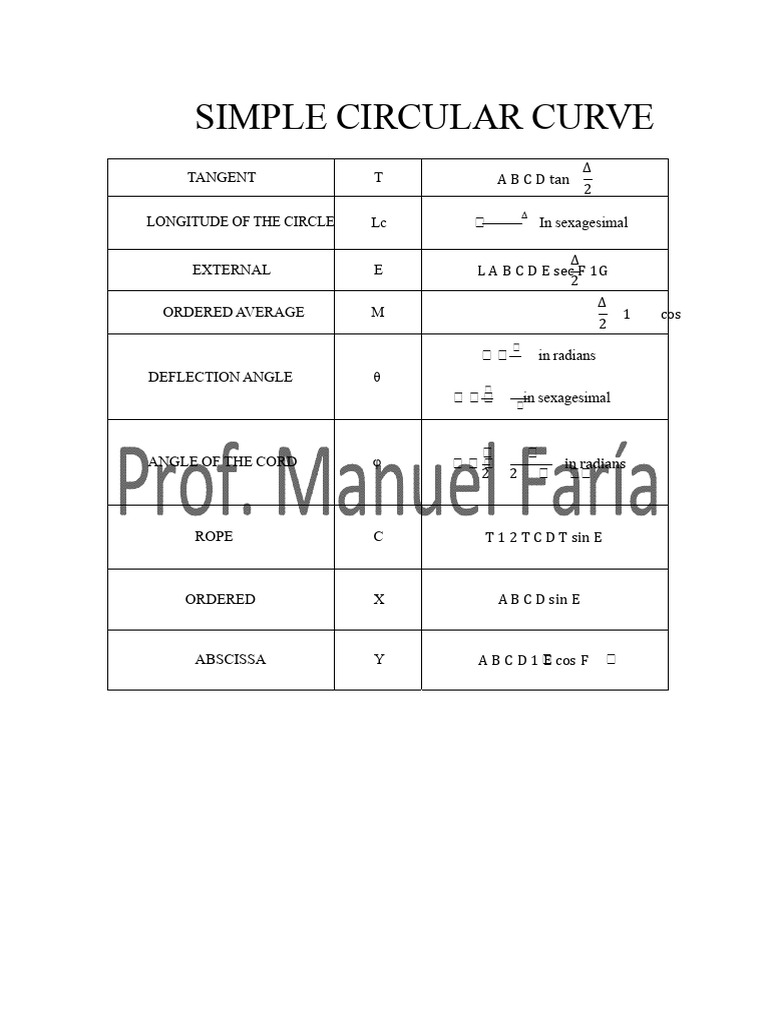 Simple Circular Curve Form PDF | PDF