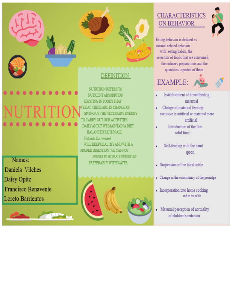 Nutrition Poster | PDF | Nutrition | Diet & Nutrition