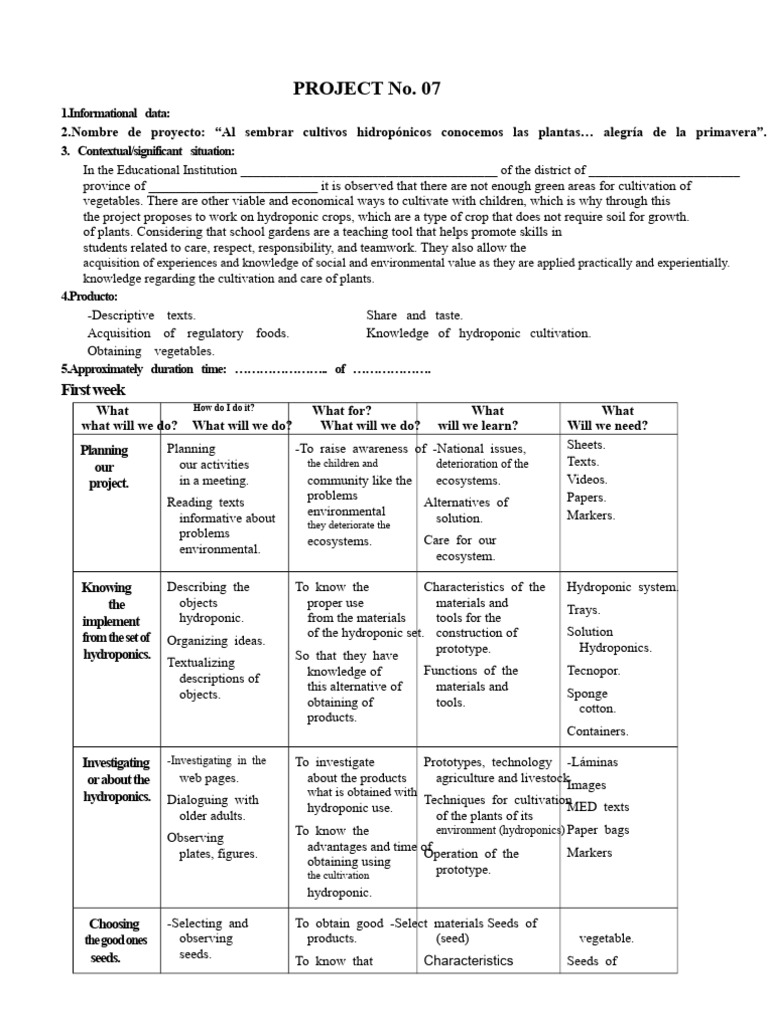 PROJECT - 2nd | PDF | Hydroponics | Knowledge