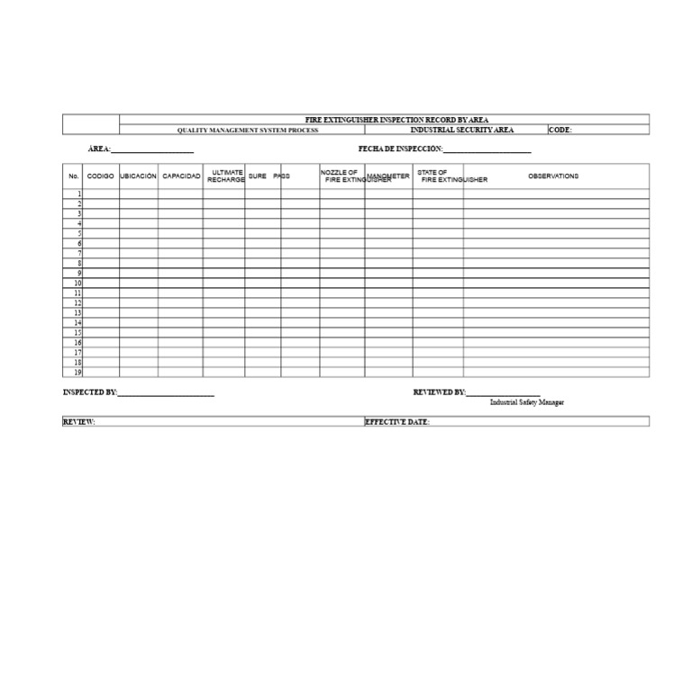 Fire Extinguisher Inspection Form | PDF