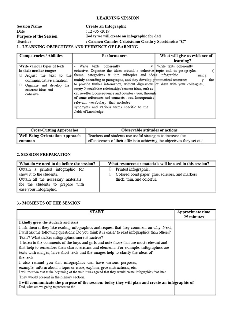 2 Learning Sessions - Infographics and Guillain-Barré | PDF ...