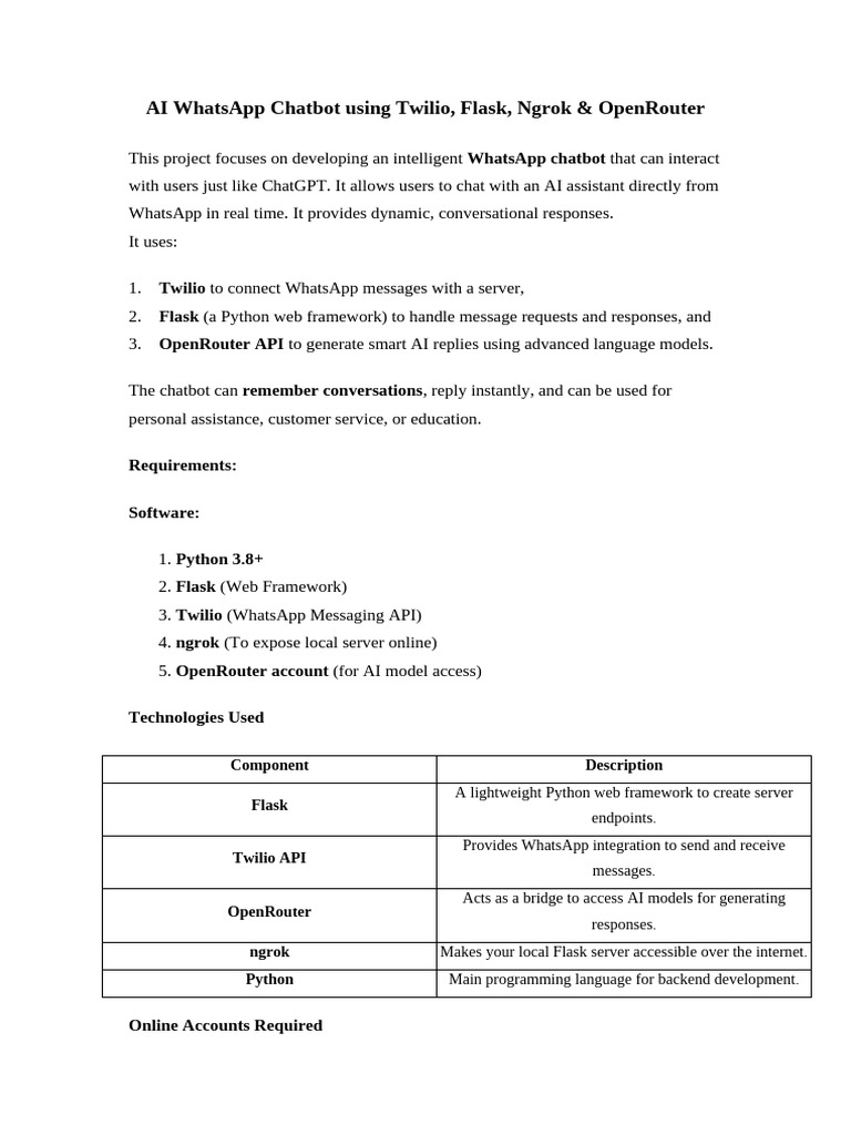 AI_WhatsApp_Chatbot_using_Twilio | PDF | Computing | Information Technology