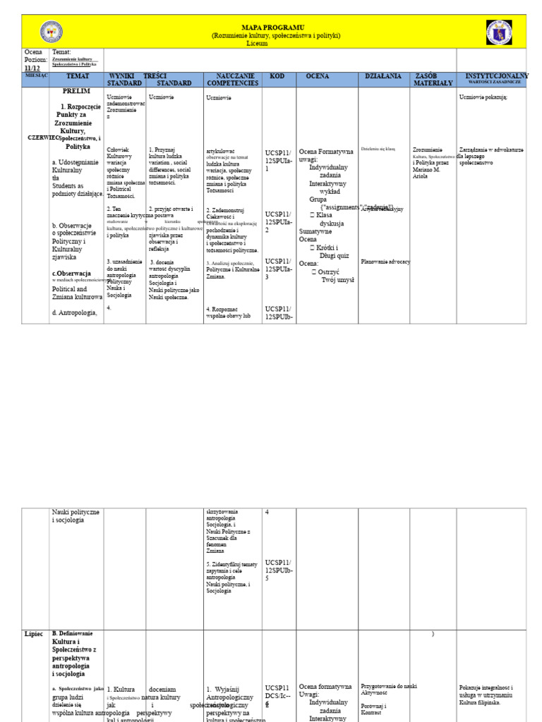 Mapa Programu Nauczania W UCSP | PDF
