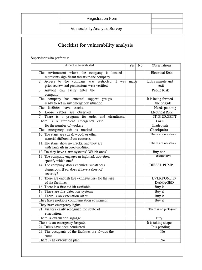 Vulnerability Analysis Survey | PDF | Emergency Evacuation | Emergency