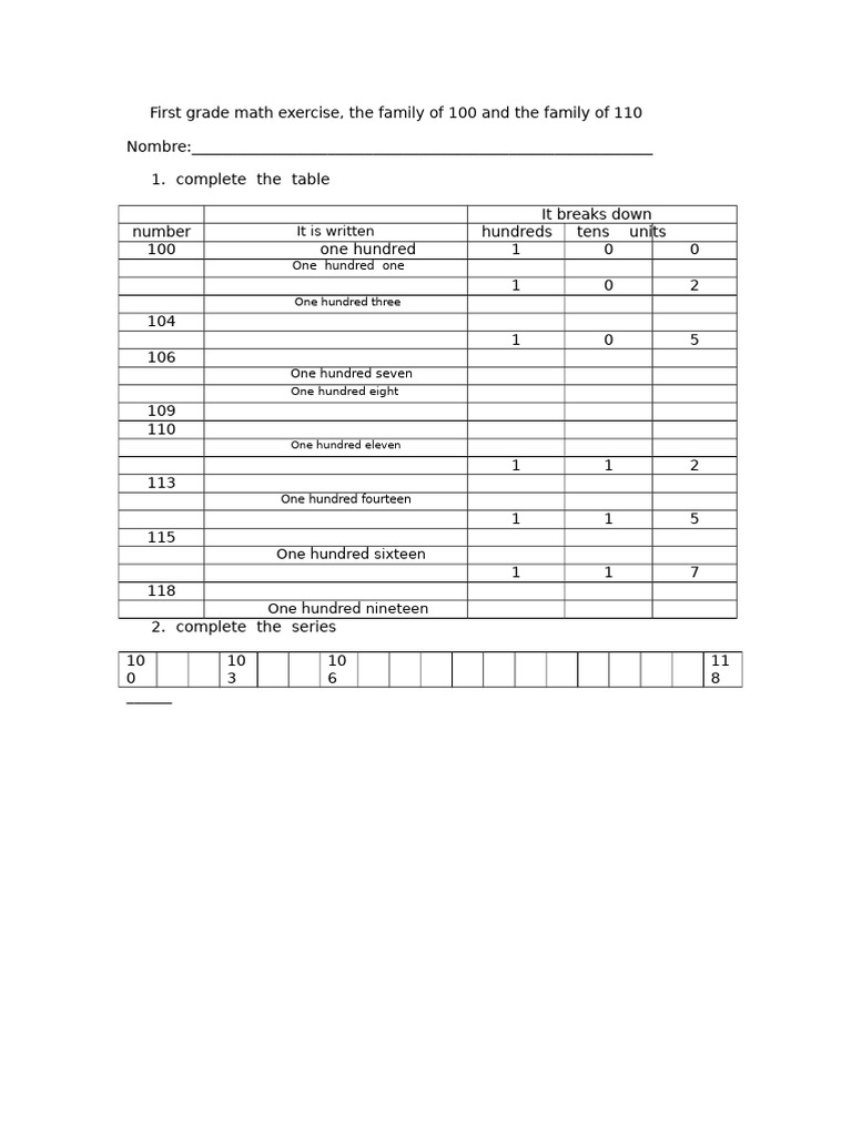 First Grade Math Exercise The 100 Family and The 110 Family | PDF