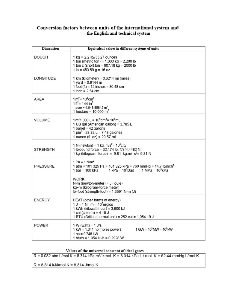 T1-Units and Conversion Factors - THERMODYNAMICS | PDF | Pascal (Unit ...