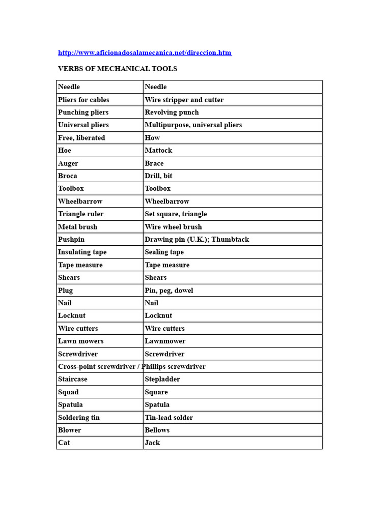 Verbs of Mechanical Tools | PDF | Drill | Soldering