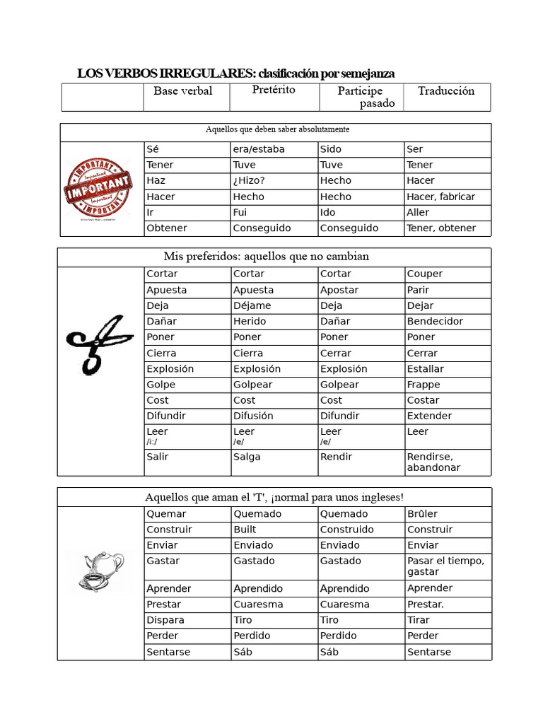 Lista de Verbos Irregulares | PDF | Verbo