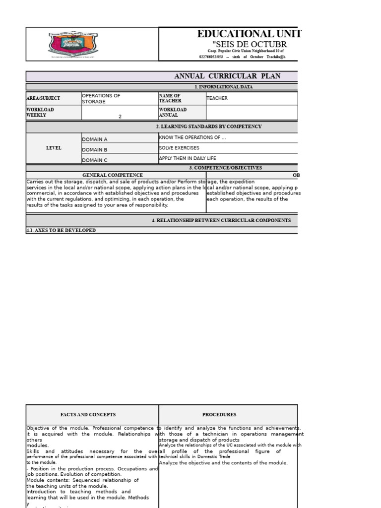 Annual Competency Plan | PDF | Curriculum | Cognition