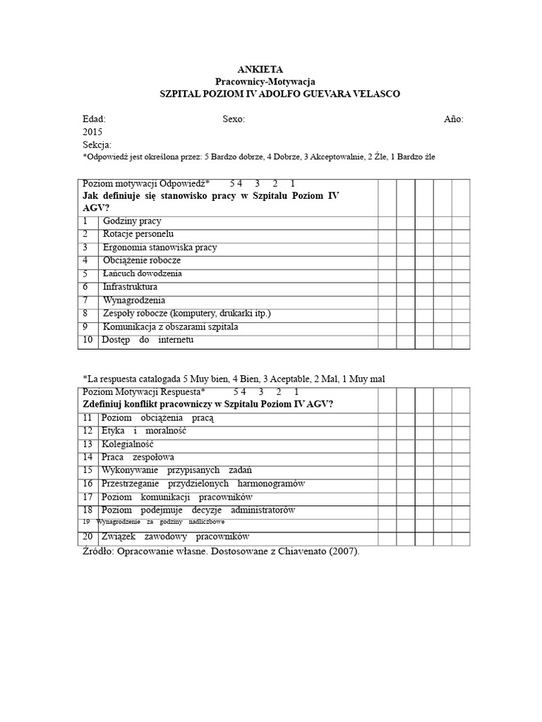 KWESTIONARIUSZ | PDF