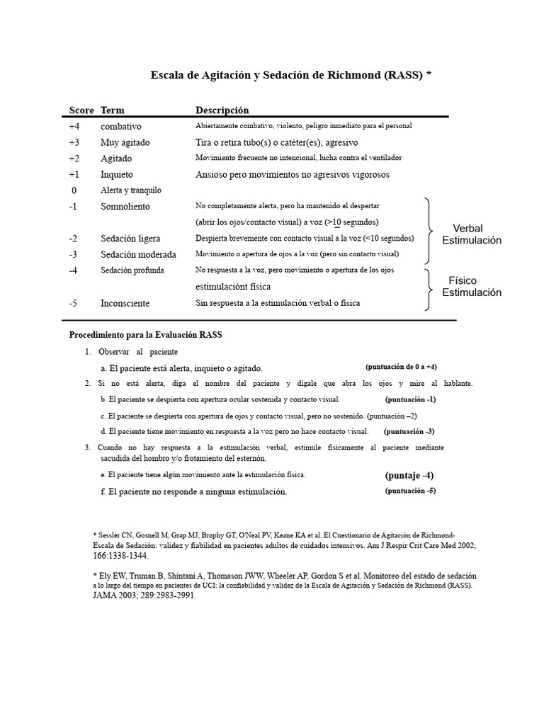 Escala RASS: Evaluación de Sedación y Agitación | PDF