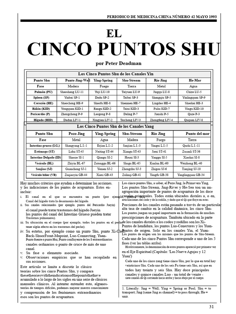 Cinco Puntos Shu en Medicina China | PDF | Yin y yang | Acupuntura
