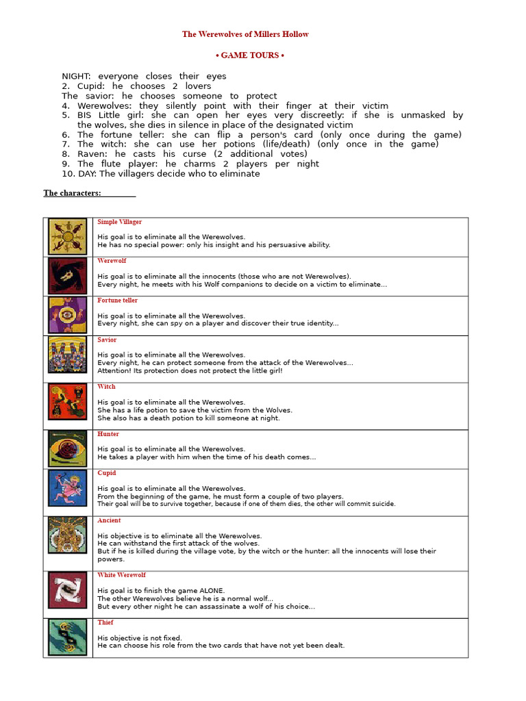 Rules of Werewolf | PDF | Werewolves
