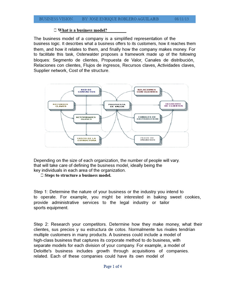 Business Model Structure | PDF | Business Model | Marketing