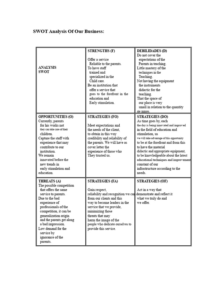 SWOT Analysis for Child Care Services | PDF | Swot Analysis | Child Care