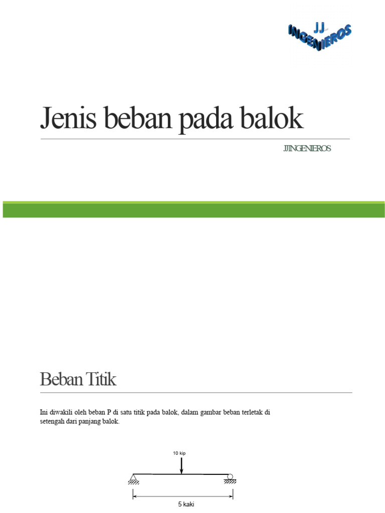 Jenis Beban pada Balok: Panduan Lengkap | PDF