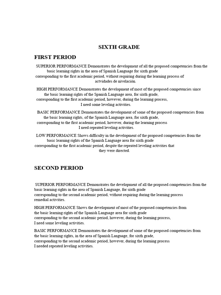 Learning Performance SIXTH GRADE 6° | PDF | Human Communication ...