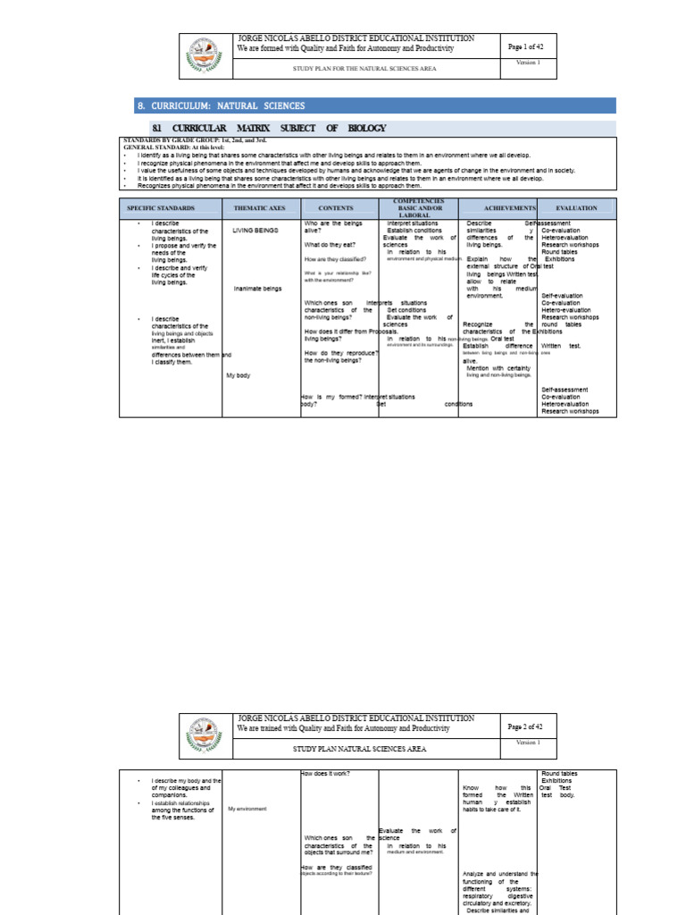 Natural Sciences Study Plan for Grades 1-3 | PDF | Ecosystem | Curriculum