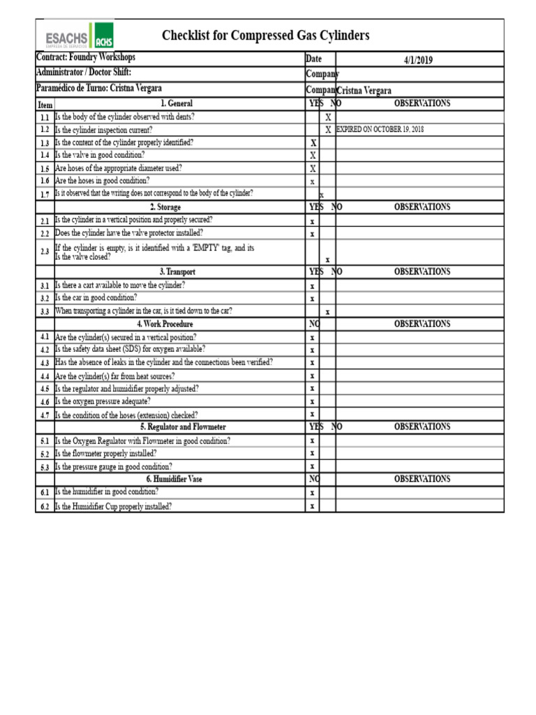 Compressed Gas Cylinder Safety Checklist | PDF | Gas Technologies ...