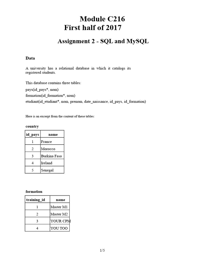 SQL MySQL Exercises | PDF | Databases | Sql