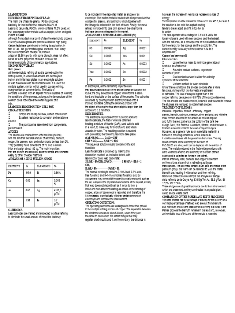 Lead Refining Summary | PDF | Lead | Anode