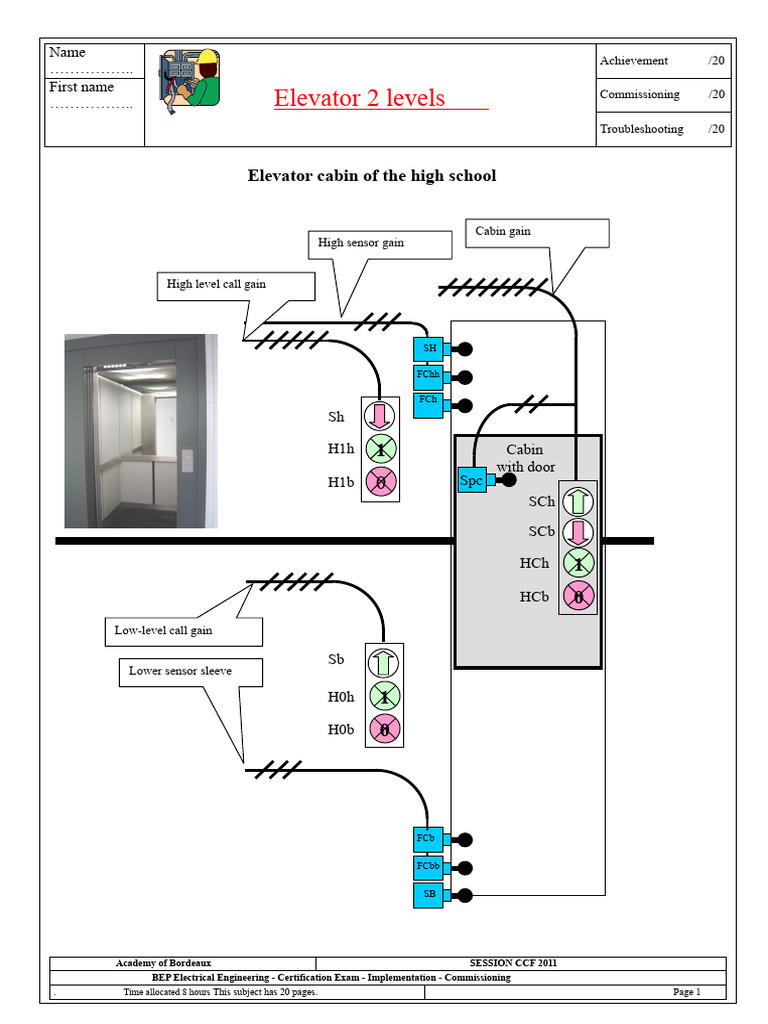 Elevator | PDF | Electrical Engineering | Electricity
