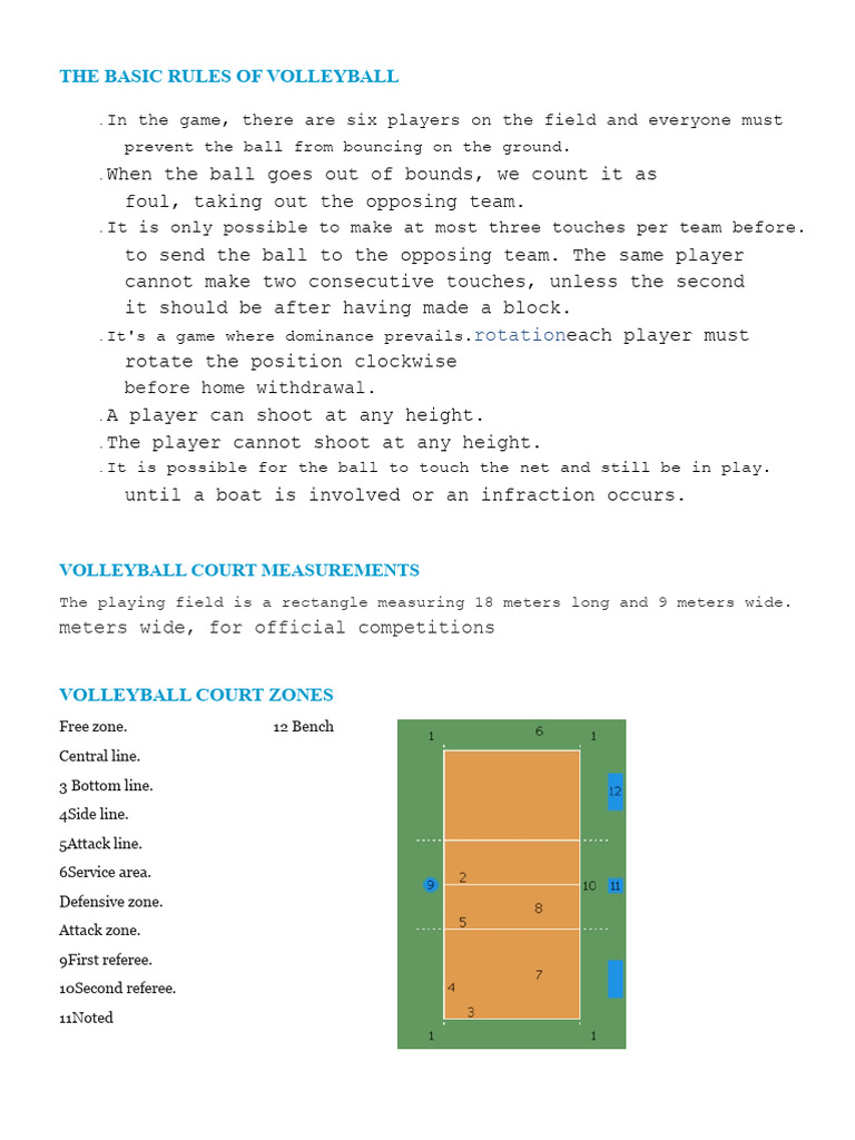 Essential Volleyball Rules and Techniques | PDF