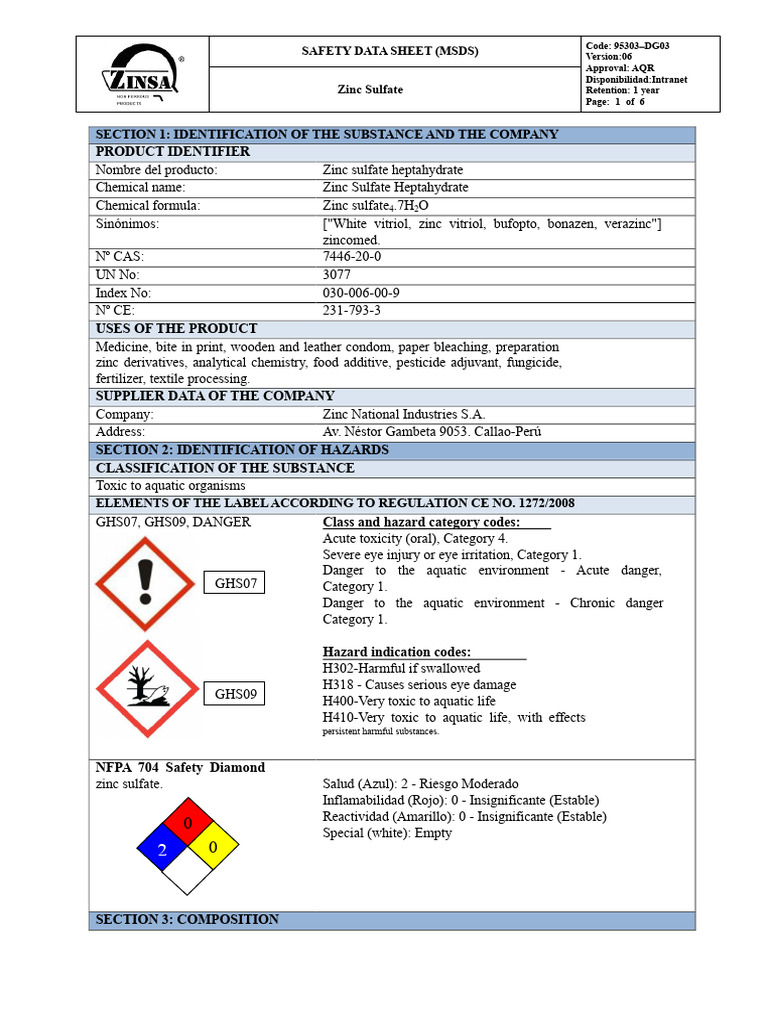 (95303-DG03) MSDS Zinc Sulfate-V6 | PDF | Toxicity | Chemical Reactions