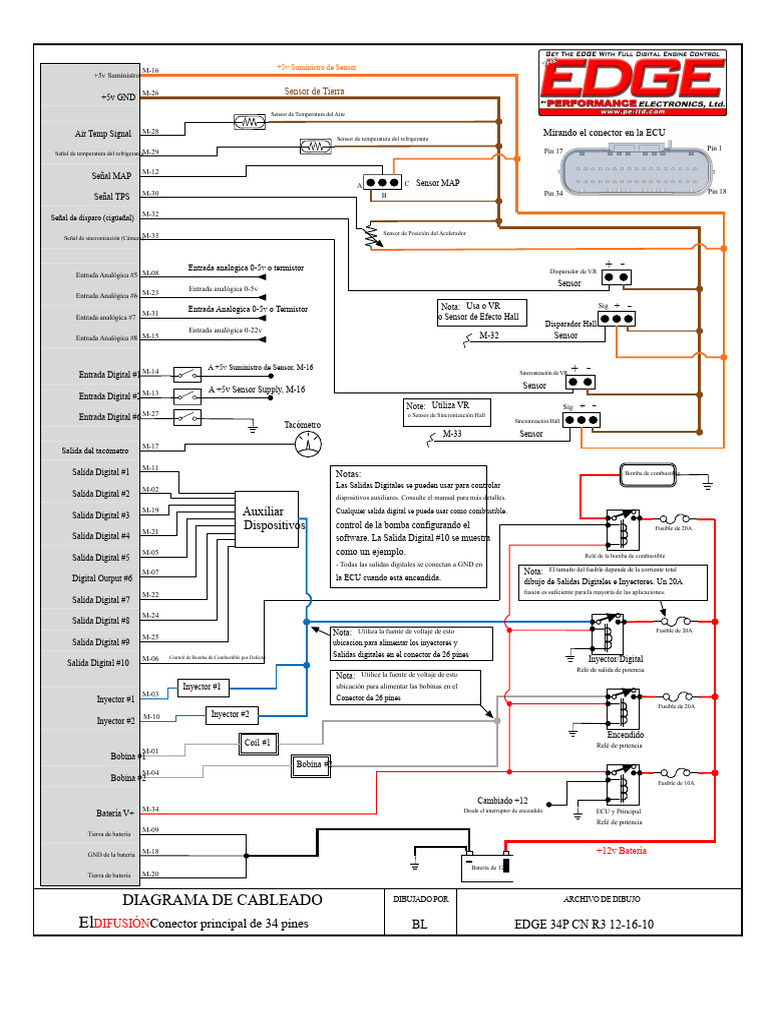 Diagrama de cableado EDGE R3 (FR) | PDF | Relé | Inyección de combustible