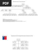 ECB Organizational Structure Overview | PDF | European Central Bank ...